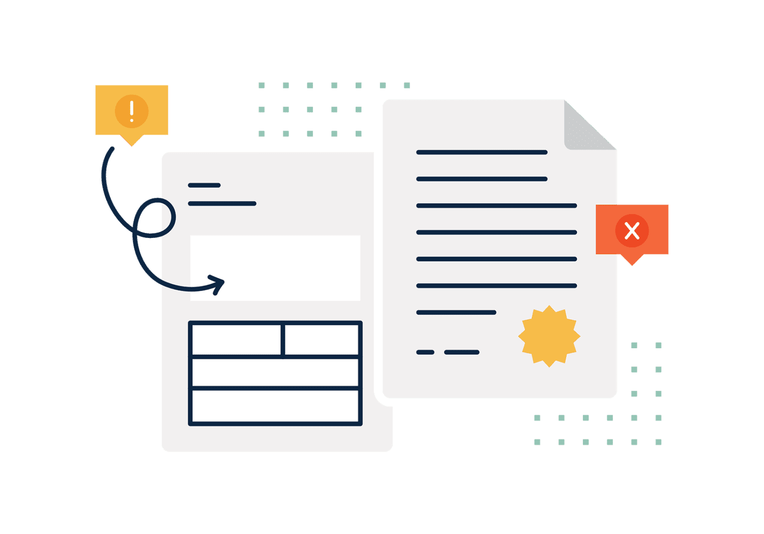 Transportation | myCOI